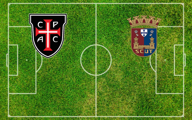 Alineaciones Casa Pia-Torreense | Pronósticos y cuotas | 28.05.2026